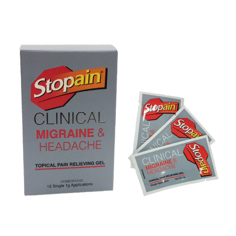 Stopain Clinical Menthol Migraine &Headache Gel | Shop Now – Vitamin ...